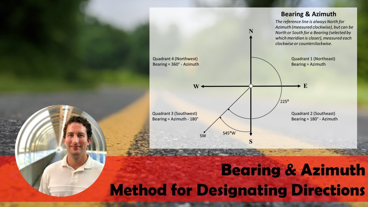Bearing & Azimuth | Method of Designating Directions | NCEES Civil PE ...