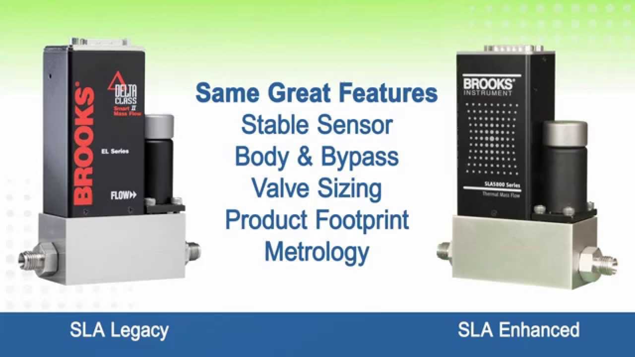 Thermal Mass Flow Meters & Electronic Pressure Controllers - Brooks ...