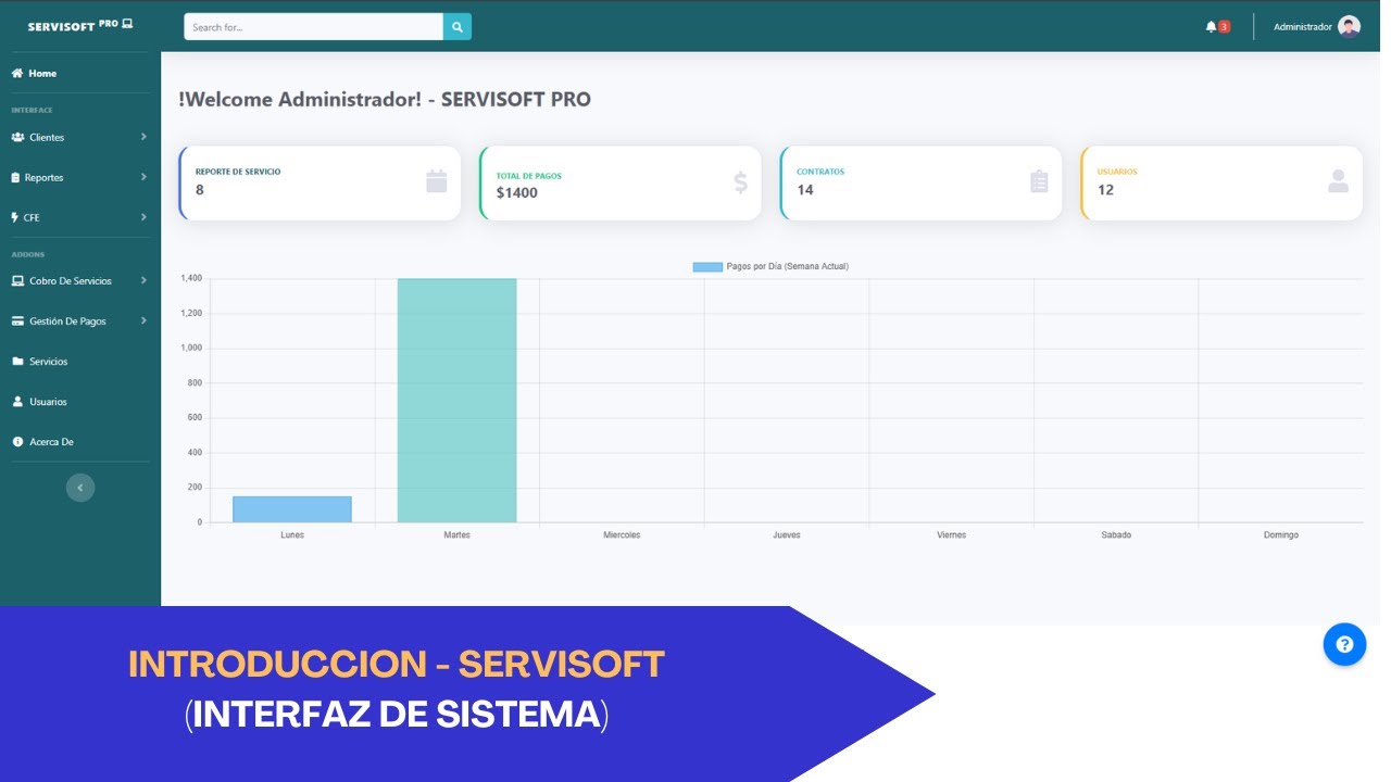 83.1. INTRODUCCION SERVISOFT - YouTube