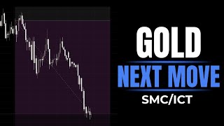 Gold Big Dump Analysis SMC/ICT Entry levels Bias Liquidity 