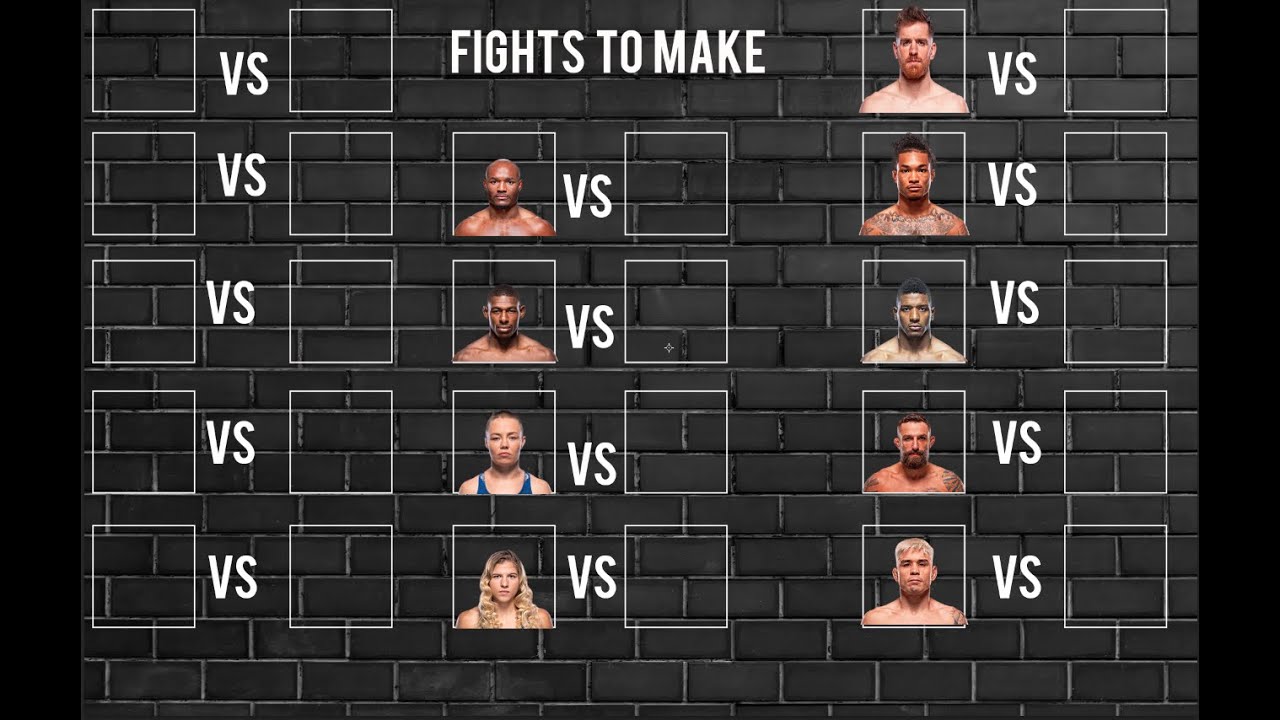 Fights To Make After UFC Fight Night Atlanta Usman Vs. Buckley - YouTube