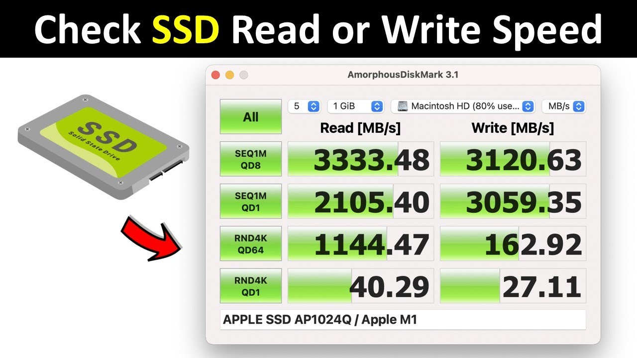 How to Check SSD or HDD Read or Write Speed in Windows PC - YouTube