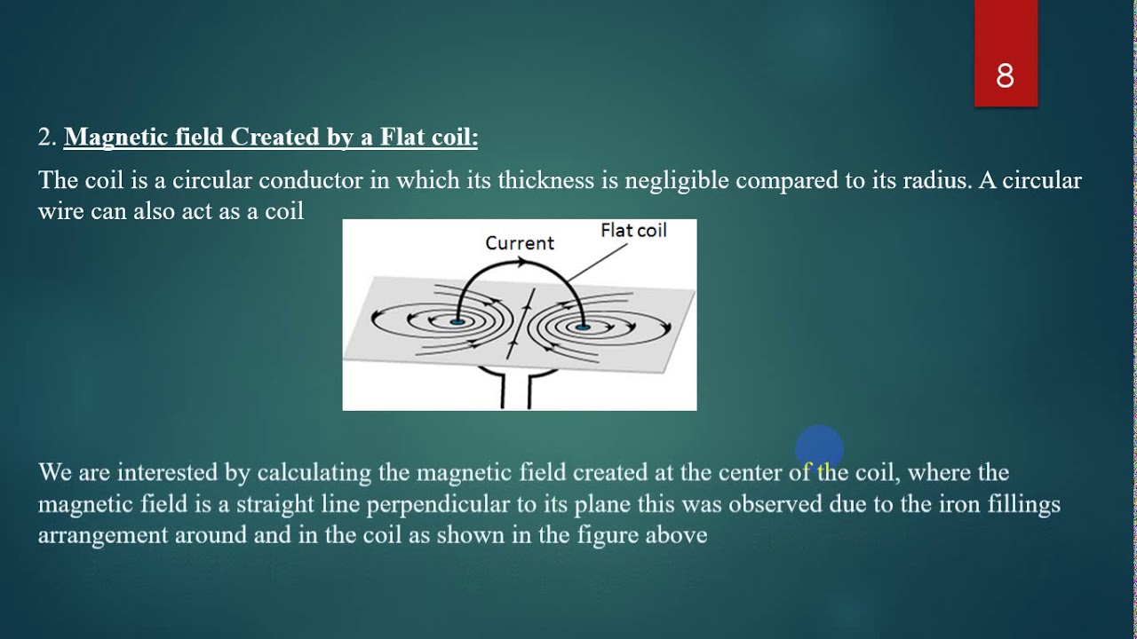 Magnetic Field Created by Electric Current - YouTube