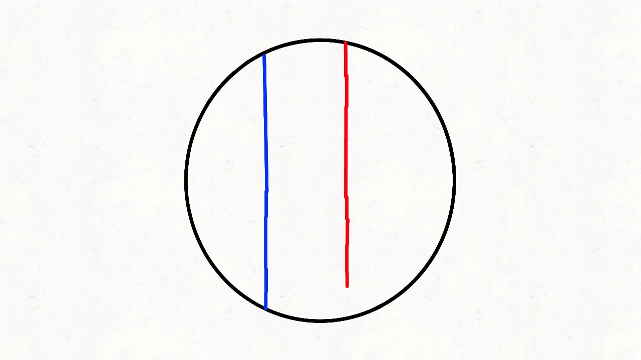 how to Make a contryball - YouTube