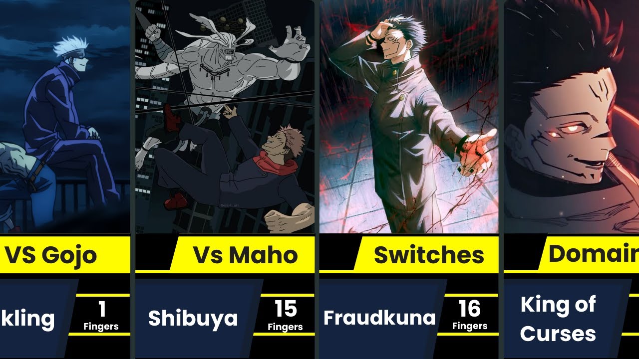 Evolution of Ryomen Sukuna in Jujutsu Kaisen - YouTube