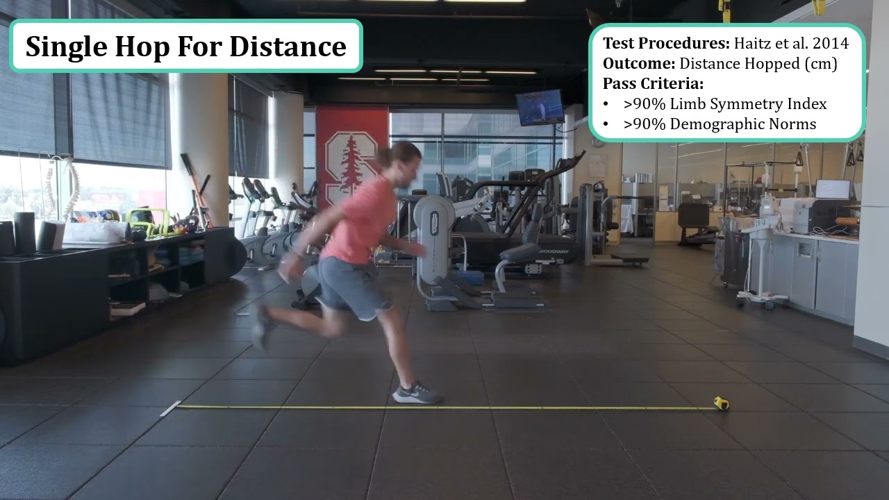 Functional Assessment - Noyes Hop Test Battery - YouTube