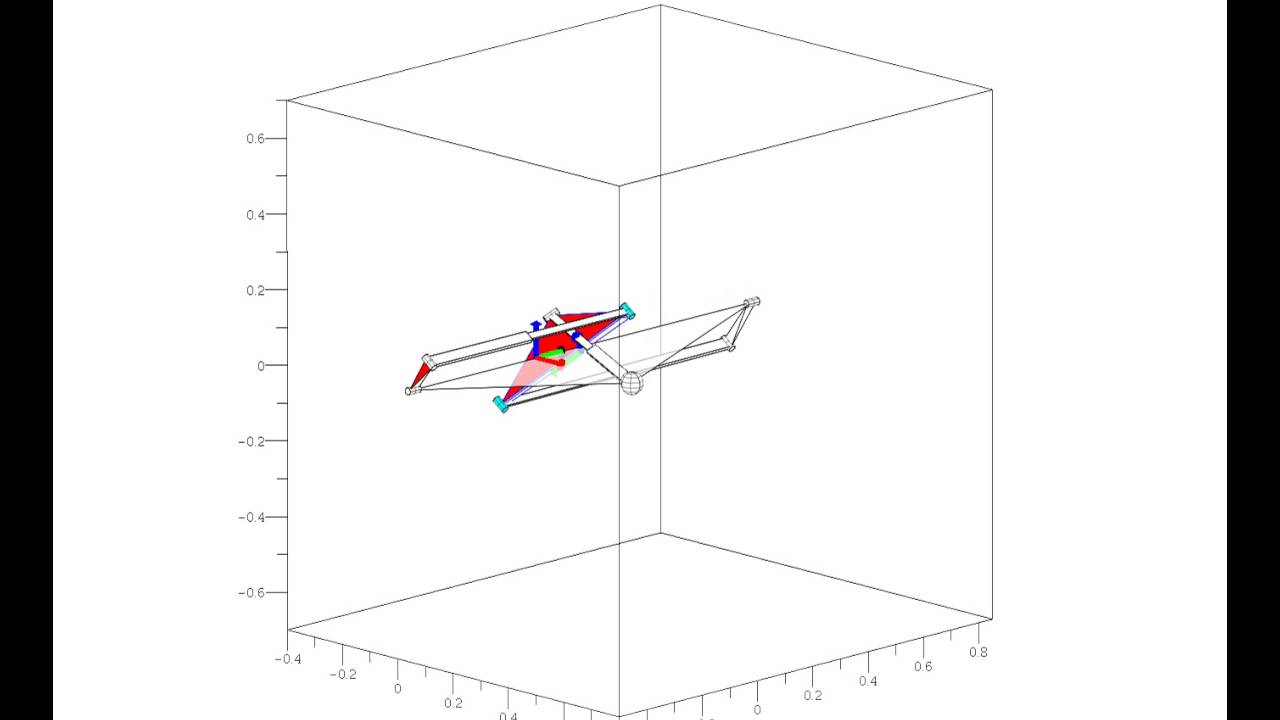 Direct kinematics of the Exechon tripod - YouTube