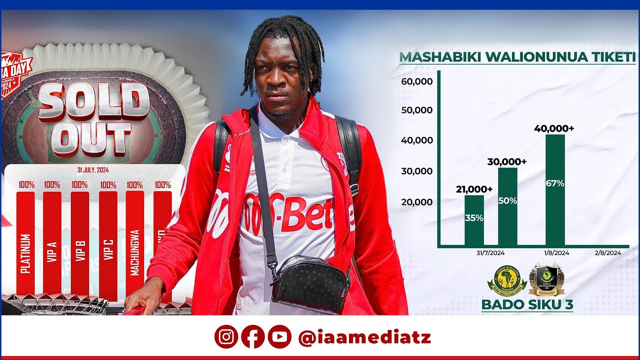 🔴#LIVE: MASHABIKI WA SIMBA NA YANGA WATAMBIANA KUHUSU KUJAZA UWANJA ...