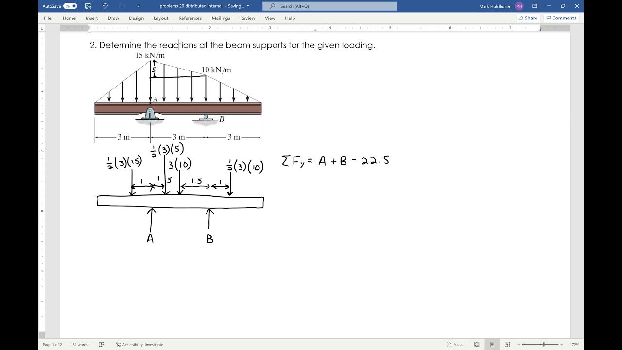 ENGR 220 Distributed Loading Example 2 - YouTube