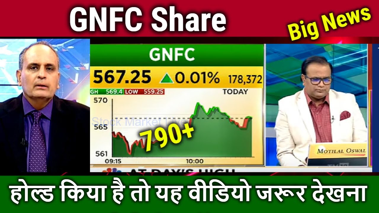 GNFC share latest news,,gnfc share analysis,gnfc share news today,gnfc ...