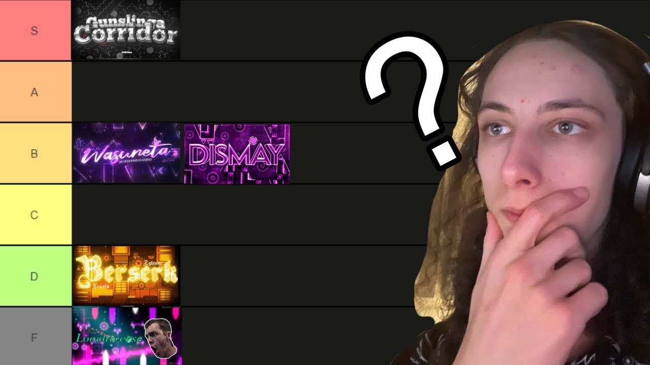 Ranking my completed extreme demons | Tier List - YouTube