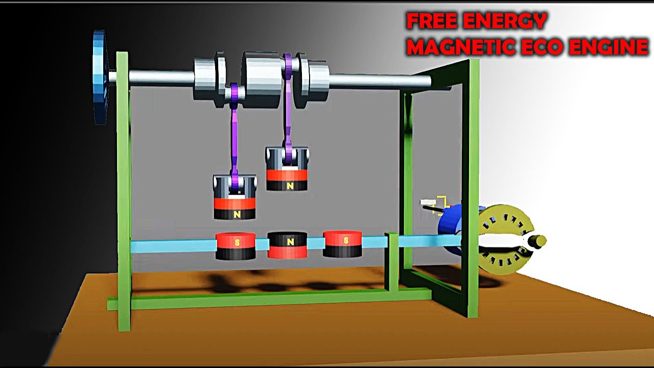 Free Energy Research - Magnetic Eco Engine 2025 - YouTube