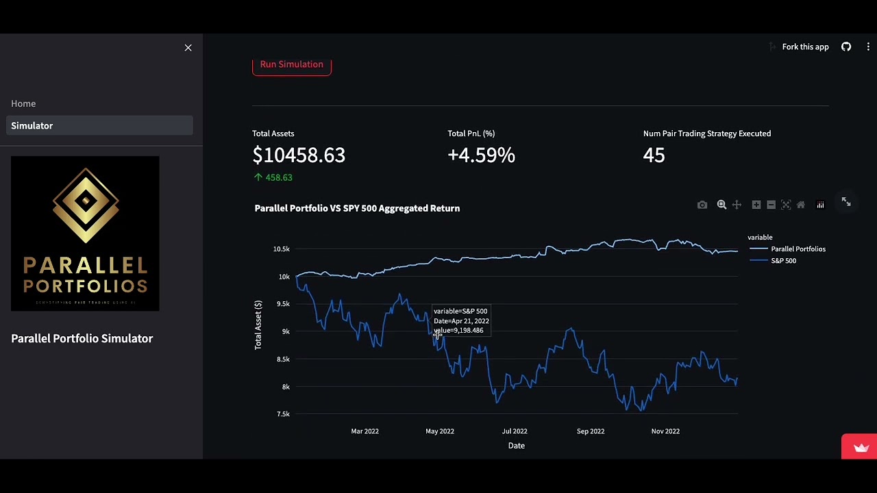 Parallel Portfolios - YouTube