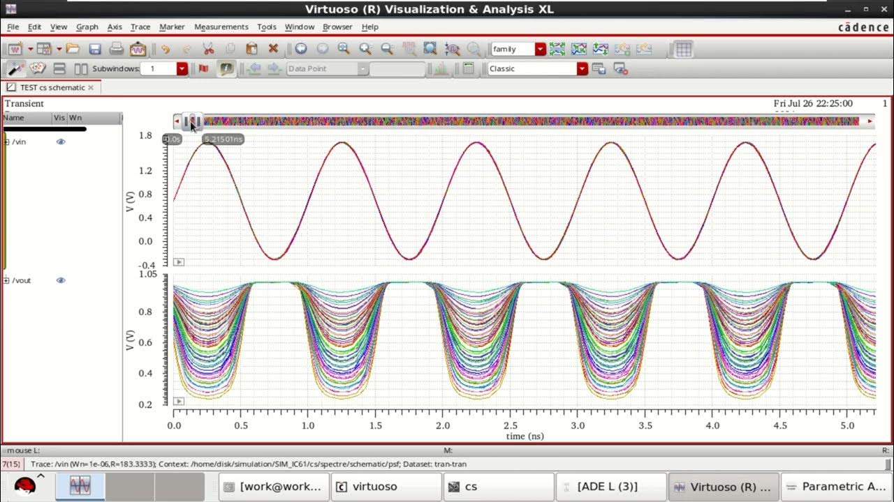 Parametric Sweep of a CS Amplifier in Cadence Virtuoso. - YouTube