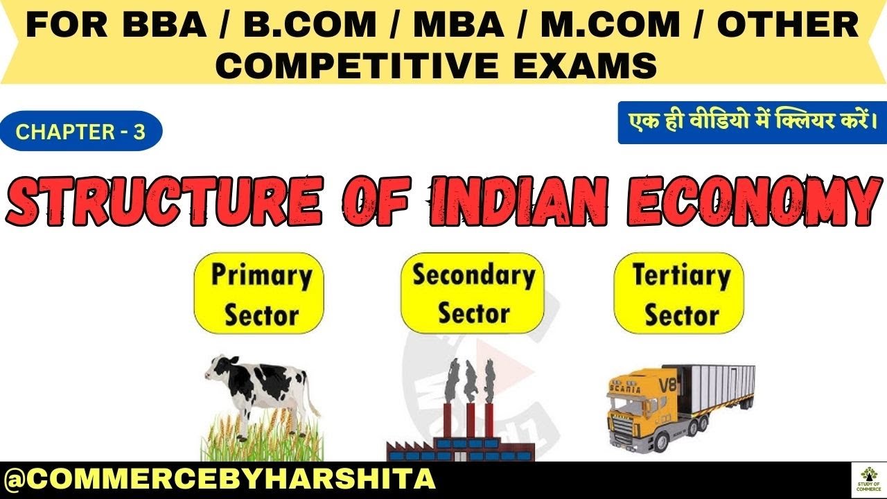 Unit-3 Structure of Indian Economy I Chapter 3 I Indian Economy #bba ...