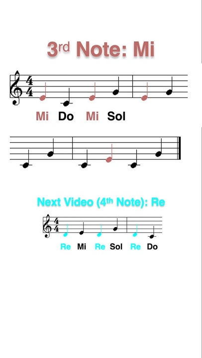 Treble Clef, 3rd Note: Mi - Andante Speed - #readnotes - YouTube