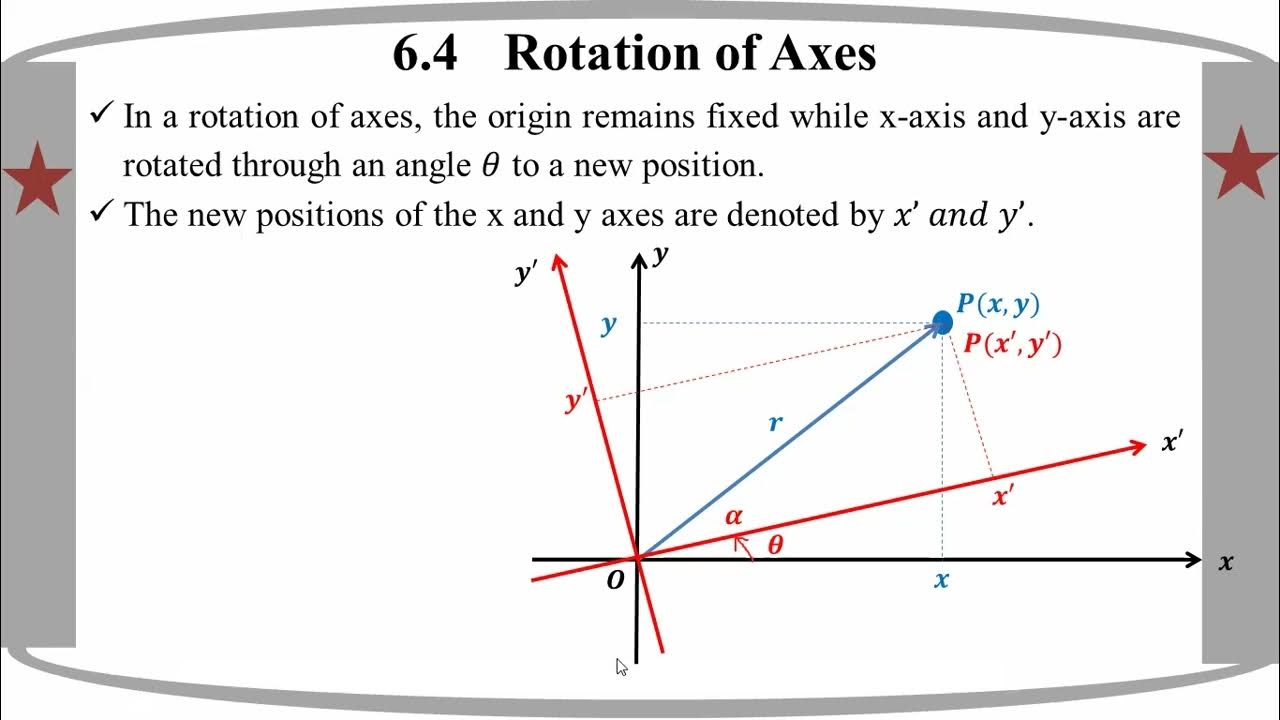 # Grade 12 Math (ch ) 6.4 Rotation of Axes - YouTube