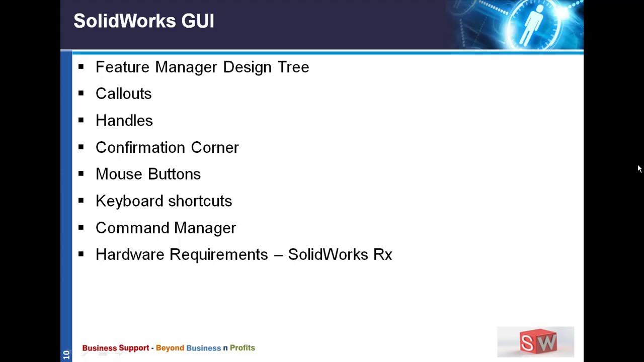 Solidworks Tutorial For Beginners 2 Graphical User Interface Solidworks Gui