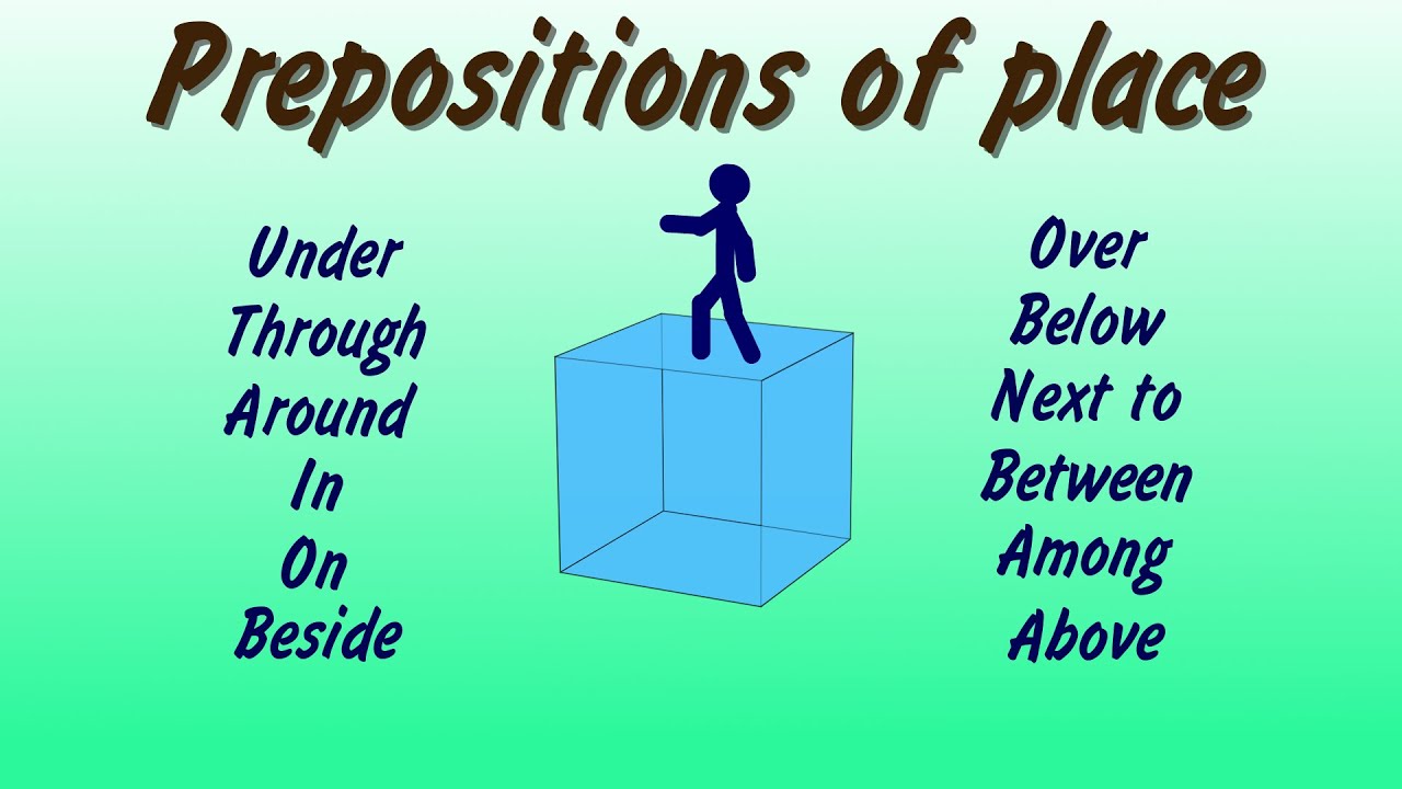 Basic prepositions of place - YouTube