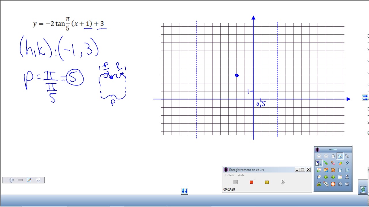Tracer le graphique d'une fonction tan - YouTube