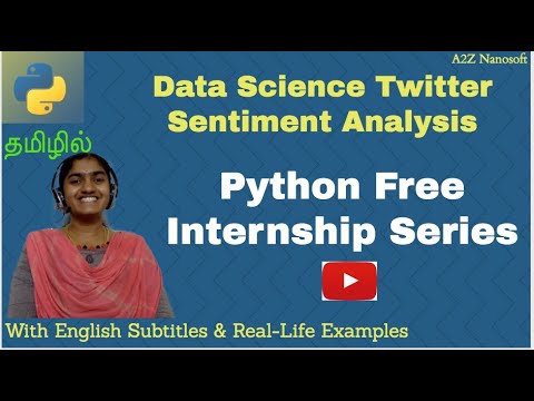 Python data science. Twitter sentiment analysis. Best lockdown online ...
