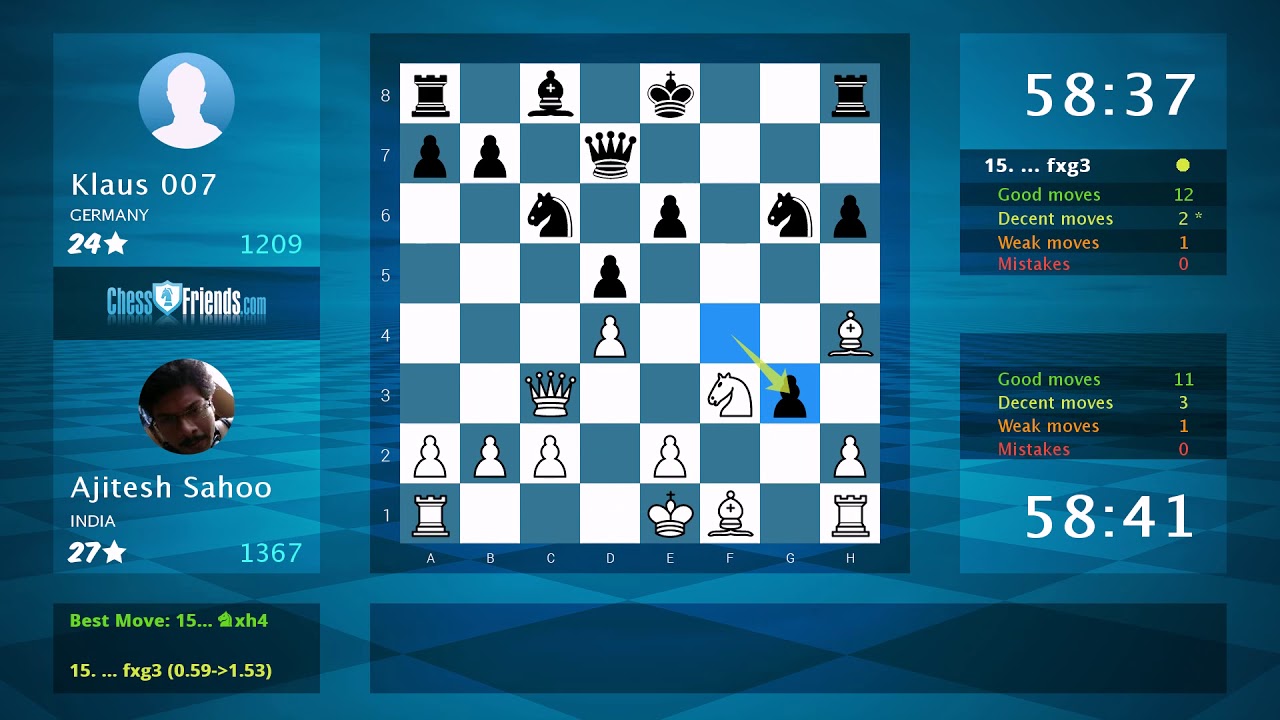 Chess Game Analysis: Ajitesh Sahoo - Klaus 007 : 1-0 (By ChessFriends ...