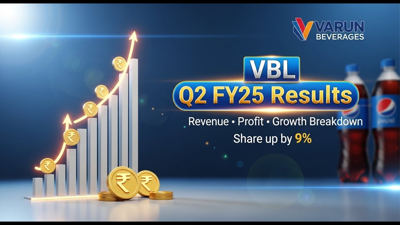 Varun Bevarages - Q2 Results - "ANALYSIS" - Why VBL Share up by 9% ...