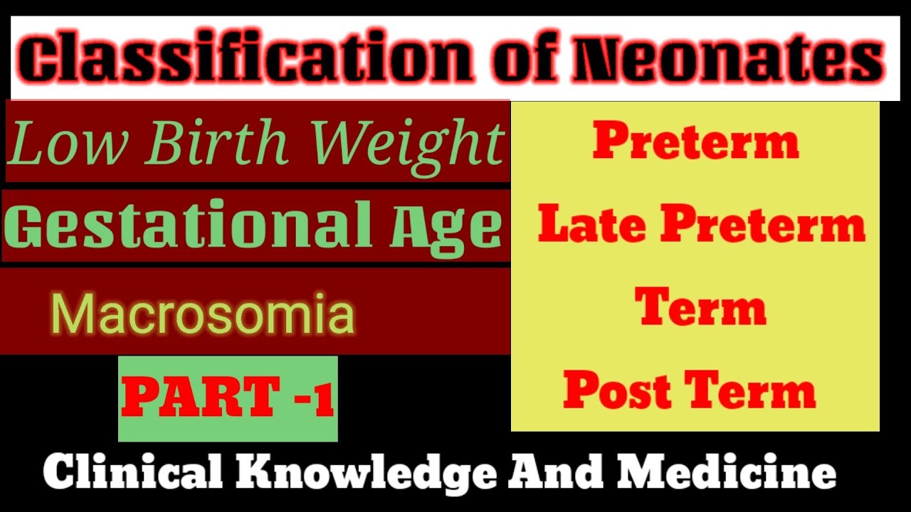 Neonatology (Part - 1) | Introduction, Classification of Birth weight ...