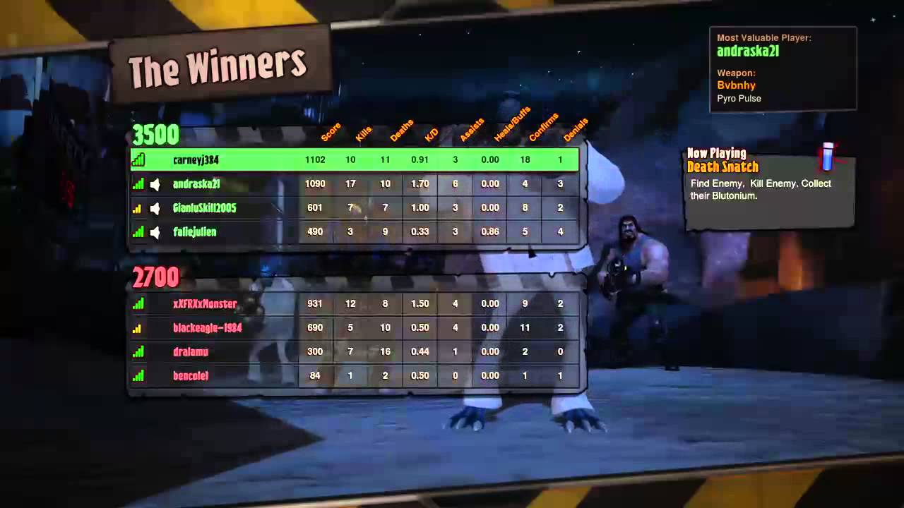 Loadout #2 - YouTube