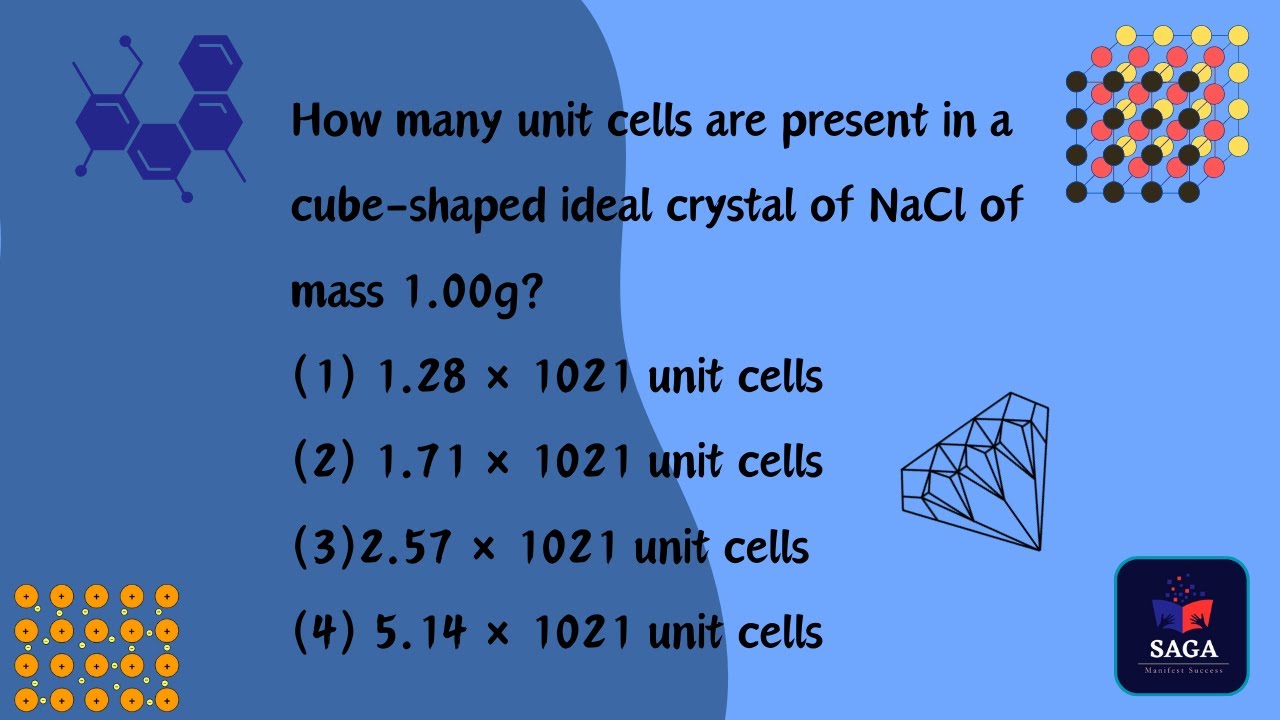 How many unit cells are present in a cube-shaped ideal crystal of NaCl ...