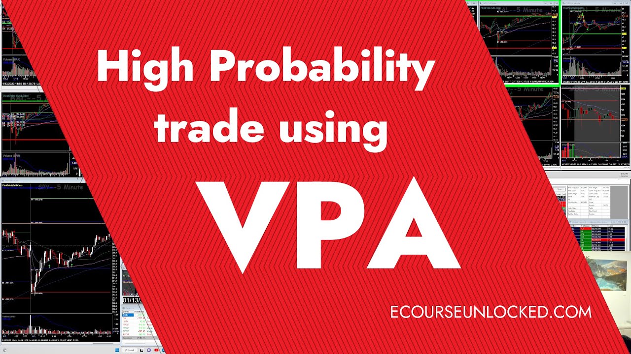 High Probability trade using Volume Price Analysis - VPA - YouTube