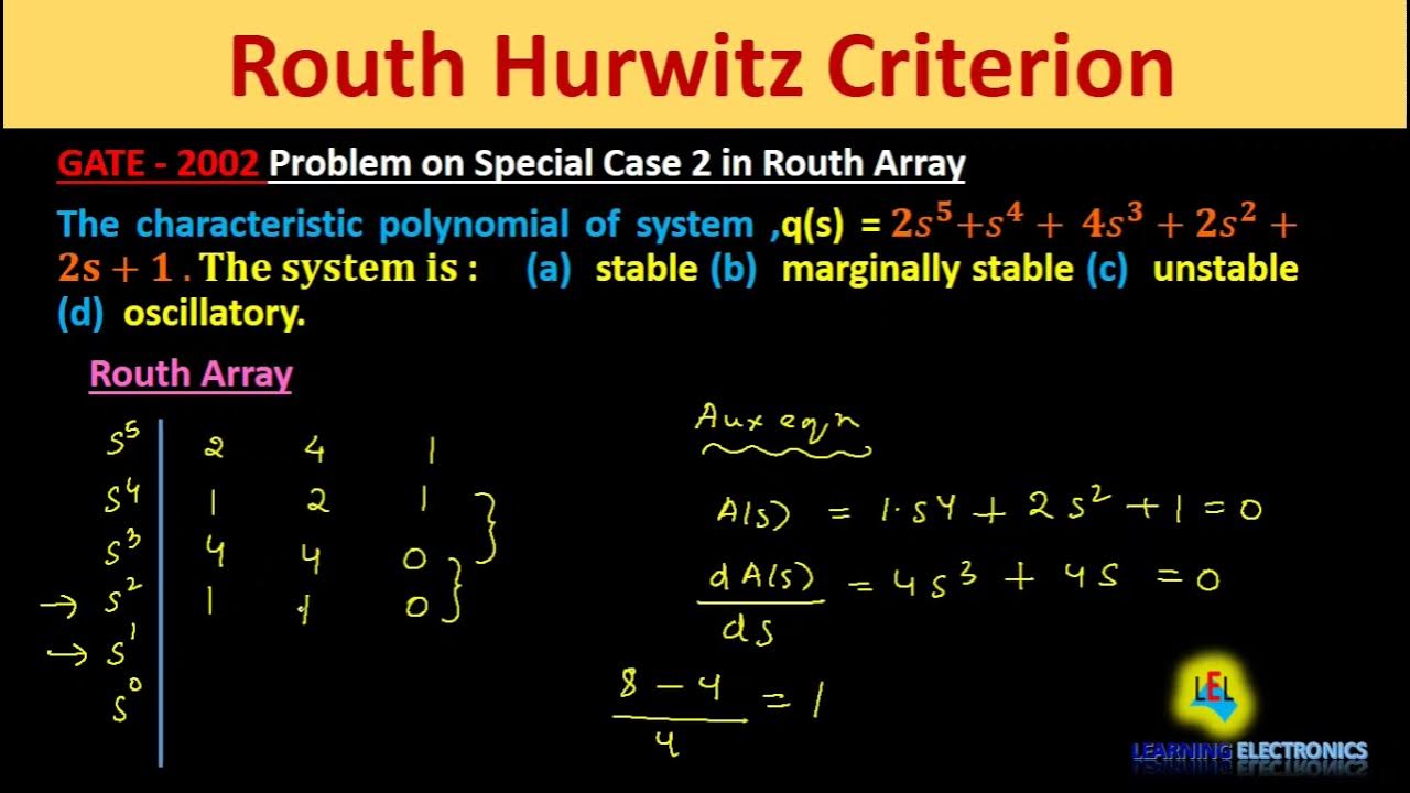 GATE Problem on Special Case 2 in Routh Array - YouTube
