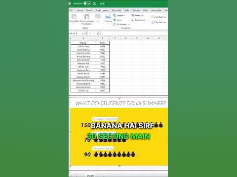 how to create people graph in excel || people graph excel - YouTube