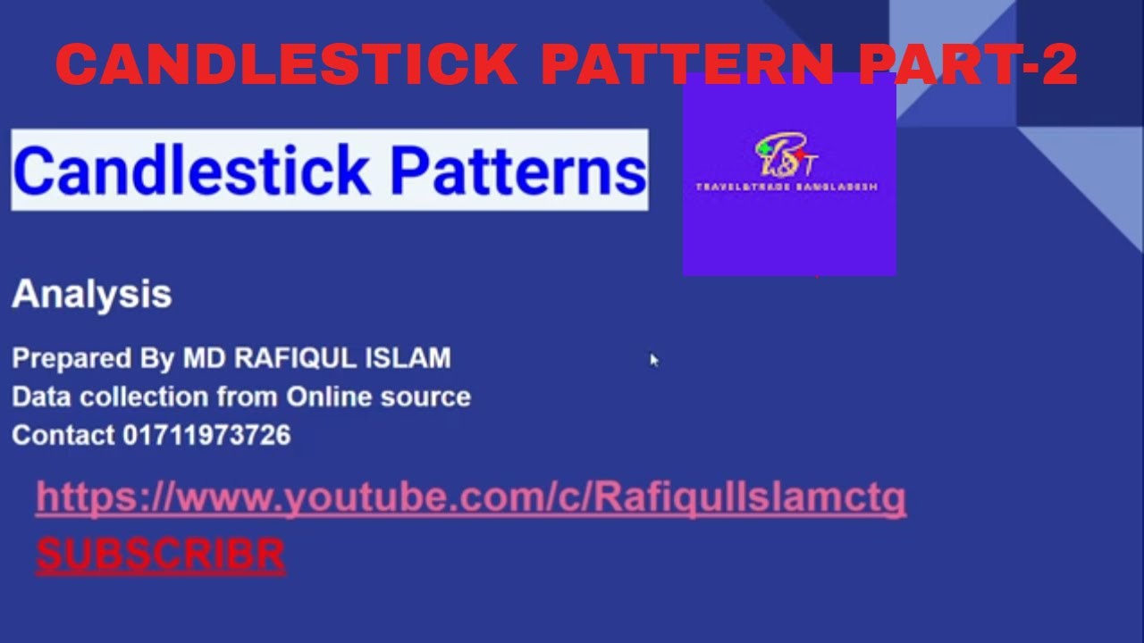 All Single Candlestick Patterns in Bangla. Technical Analysis in Bangla ...
