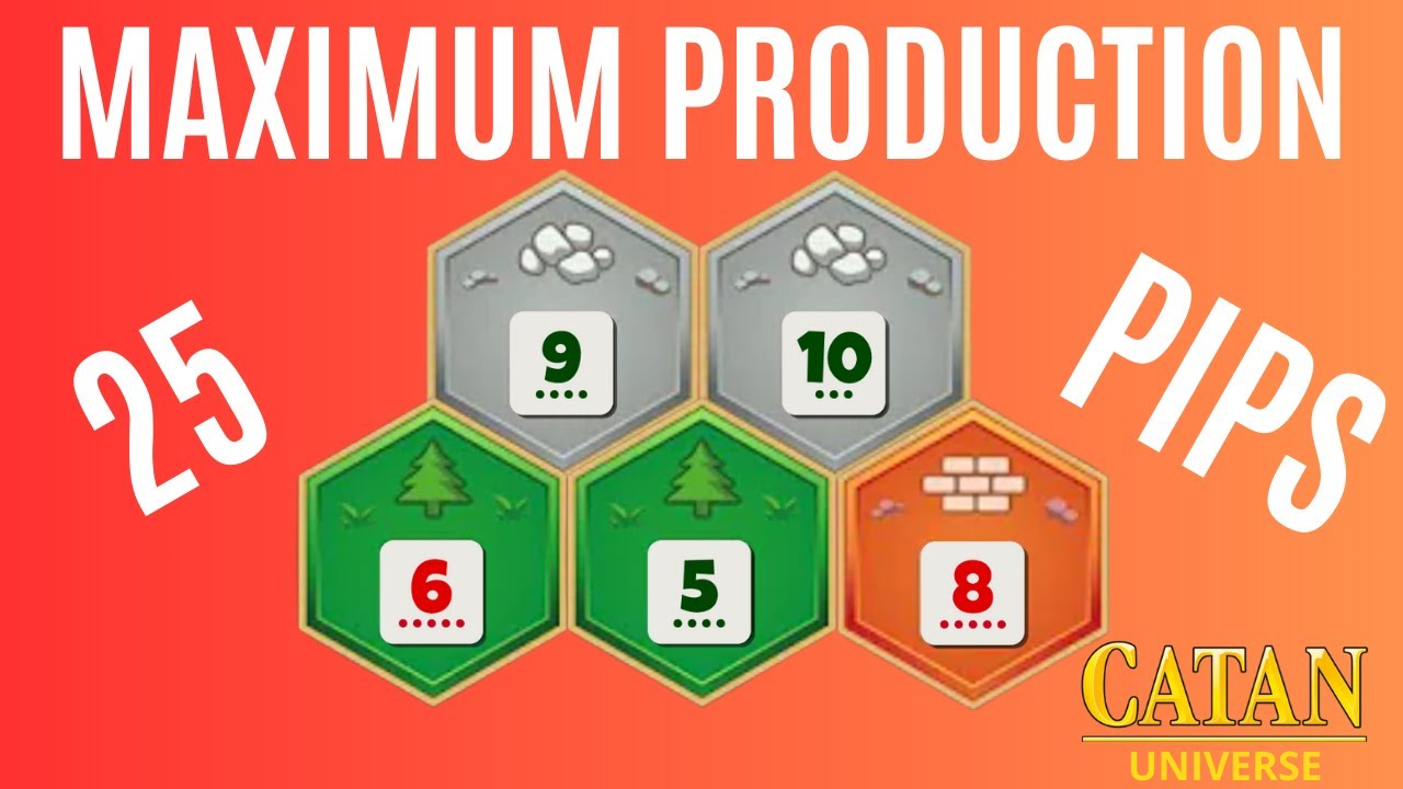 CATAN | Always Gamble on Maximum Production? | Game 415 - YouTube