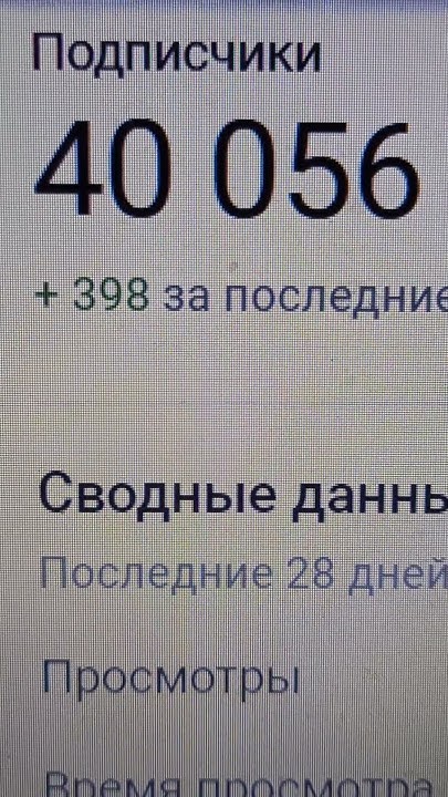 40 056 подписчиков на вечер 24.06.2024 - YouTube