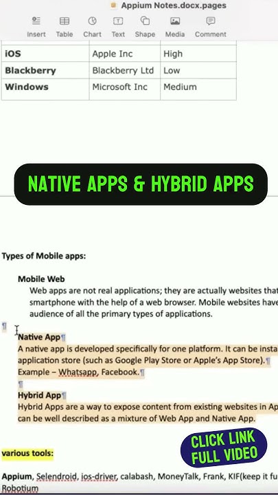 Native & Hybrid Apps | 🤩Appium Android Automation - YouTube