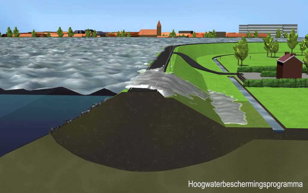Faalmechanisme van een dijk 5: Overloop - YouTube