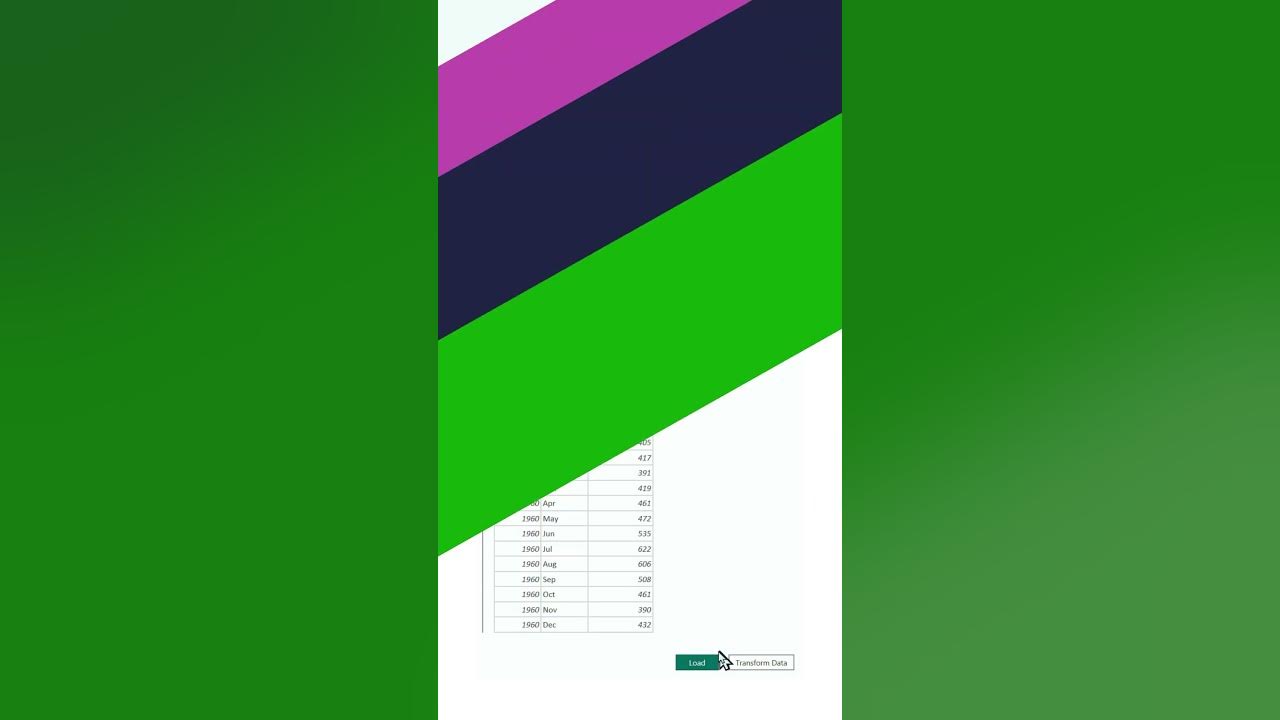 Easily import sample Power BI data using Python & Seaborn - YouTube
