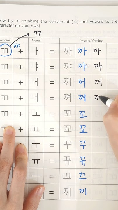 Korean double consonant ㄲ 쌍기역 - YouTube