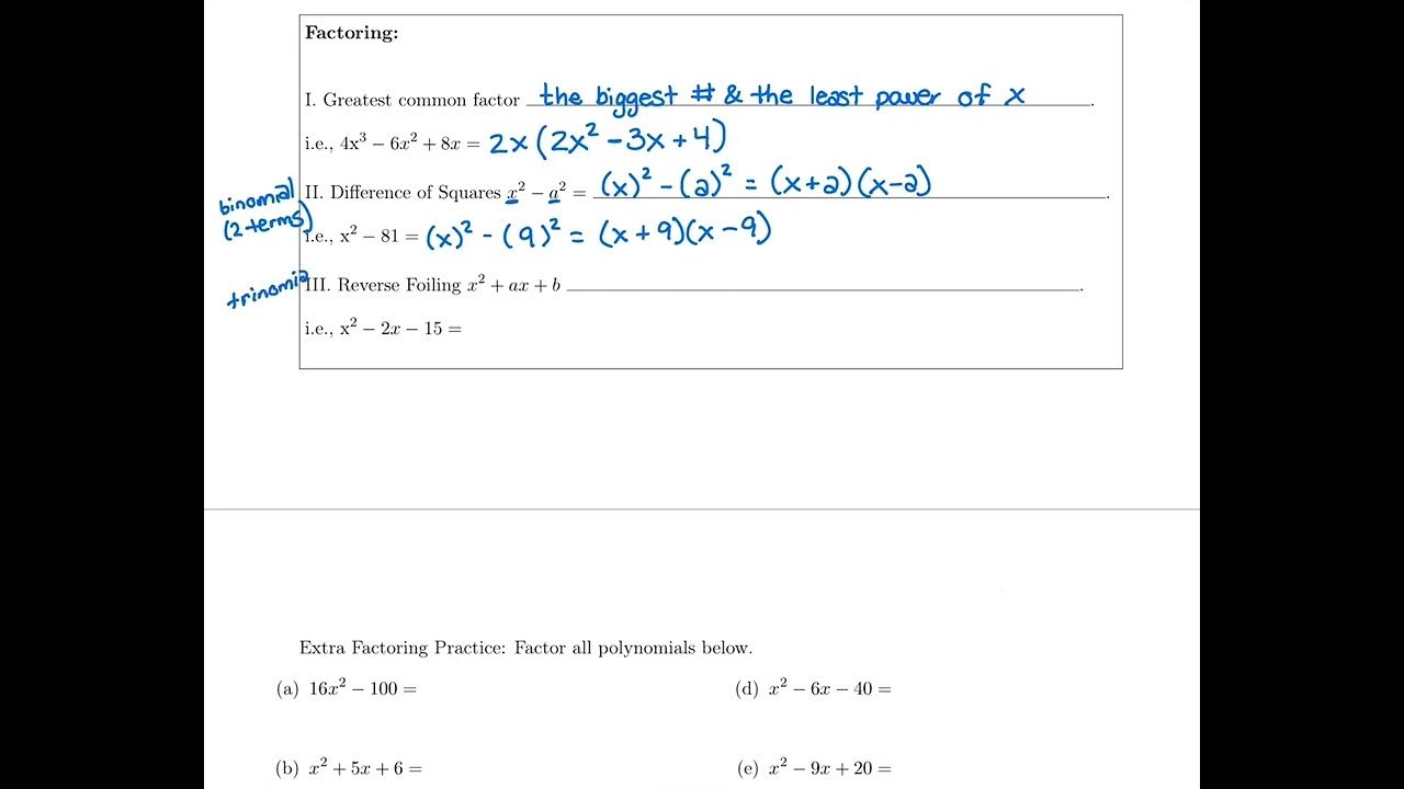 2 Algebra Review of Factoring Methods - YouTube