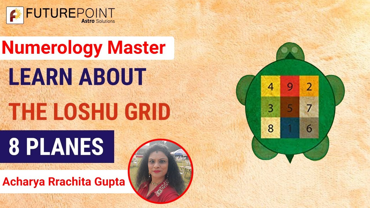 Learn about the Loshu Grid - 8 Planes | Acharya Rrachita Gupta | Future ...
