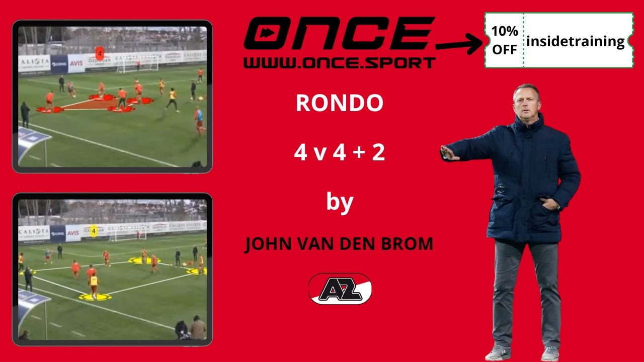 AZ Alkmaar - 4v4+2 rondo pre-match warm-up by John Van Den Brom - YouTube