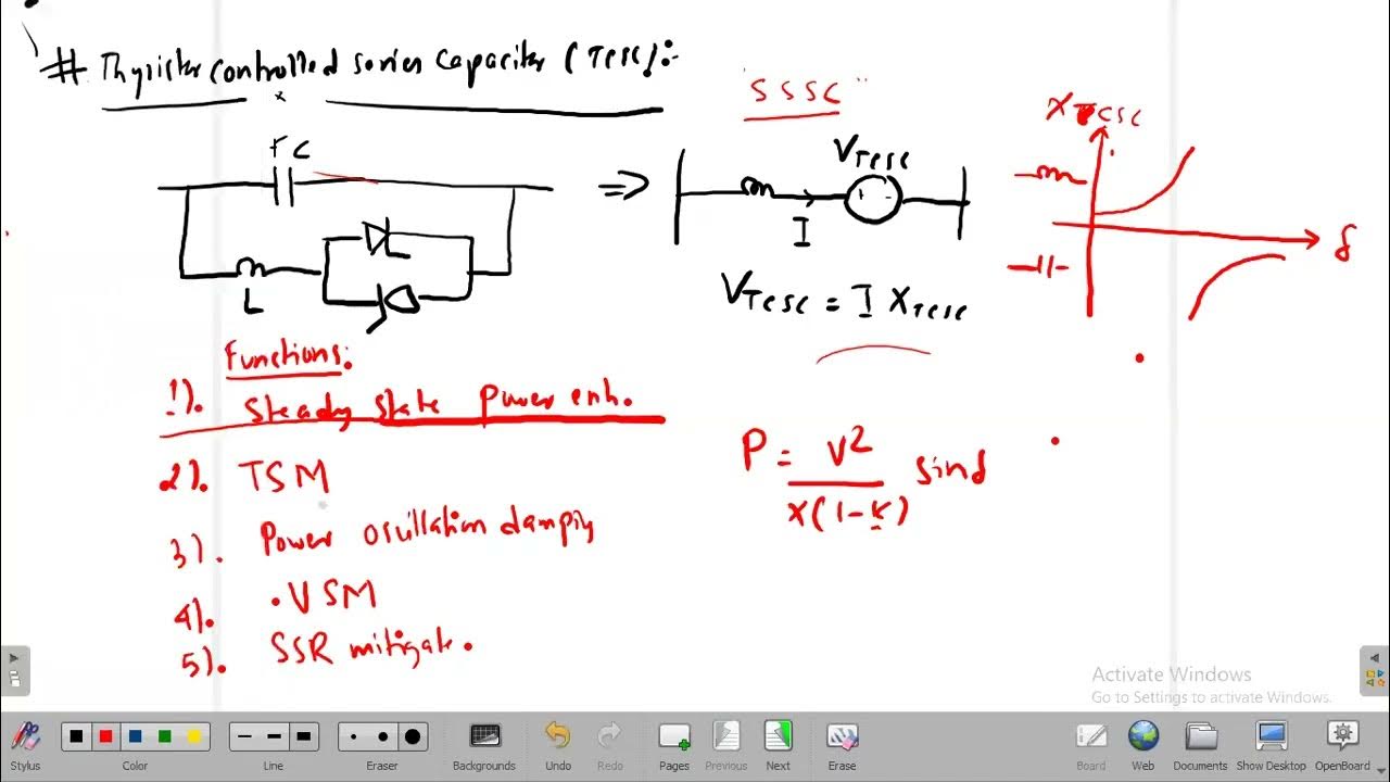 DIGSILENT Tutorial - YouTube