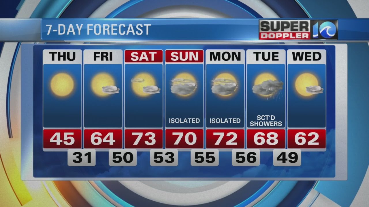 Super Doppler 10 Overnight Forecast - YouTube