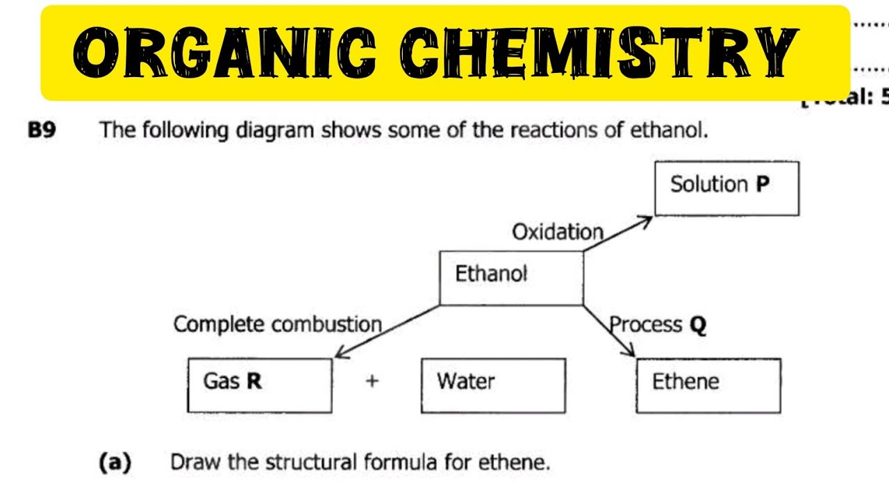 Complete Combustion ,Oxidation and Dehydration of Ethanol || Organic ...