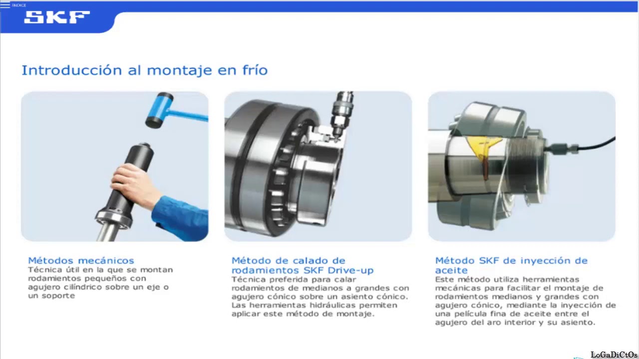 Montaje y desmontaje de rodamientos SKF 2020 - YouTube