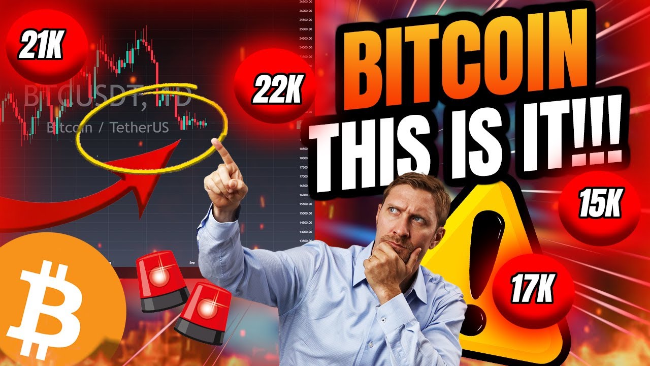 BITCOIN IS ABOUT TO HAVE A HUGE MOVE!! EP 592 - YouTube