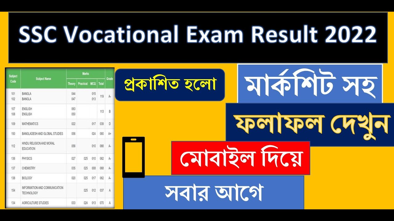 SSC Vocational Result 2022 Technical Board-ভোকেশনাল রেজাল্ট দেখুন- With ...