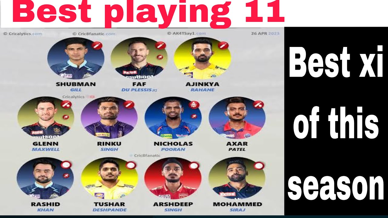 Ipl 2023 best playing 11 ll my best xi of this season ll - YouTube
